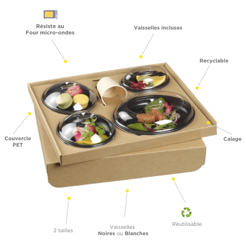 Les différents emballages alimentaires pour traiteur, une large gamme de solutions